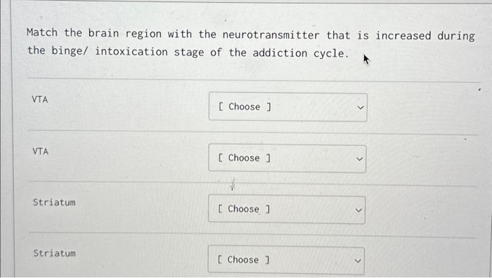 Match the brain region with the neurotransmitter that | Chegg.com
