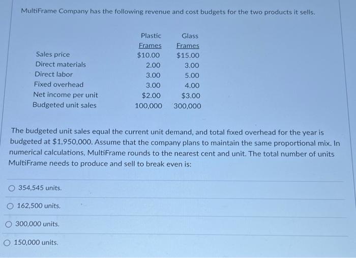 Solved Multiframe Company has the following revenue and cost | Chegg.com