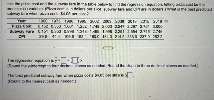 Solved Use the pizza cost and the subway fare in the table | Chegg.com
