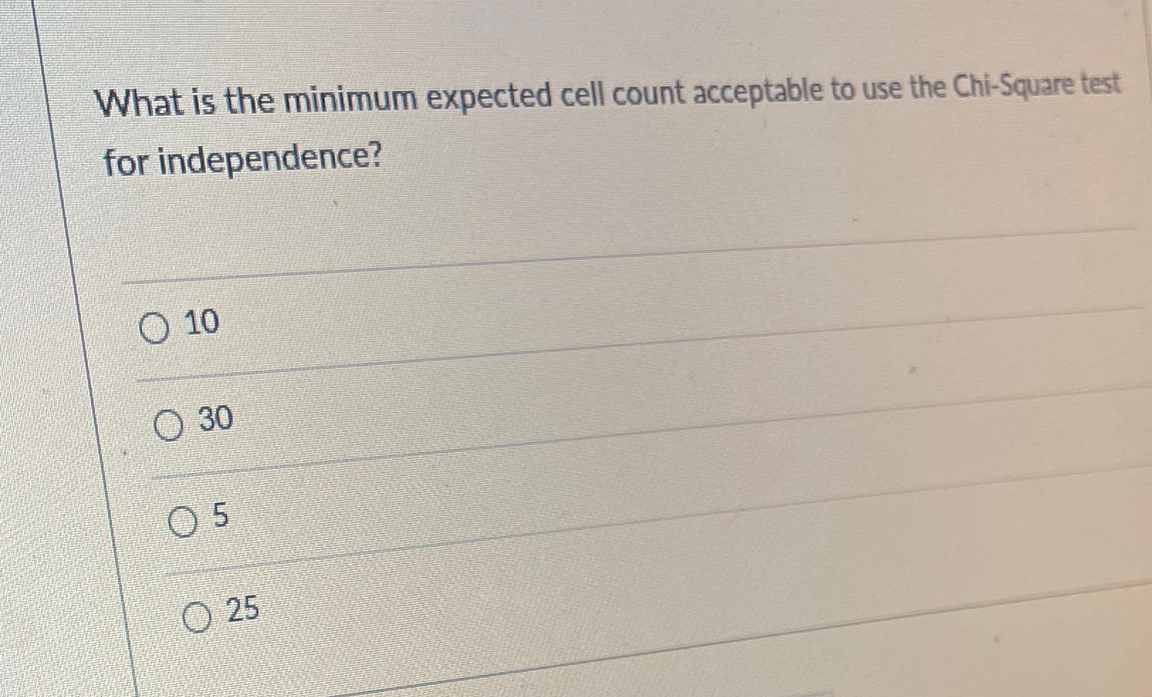Solved What is the minimum expected cell count acceptable to | Chegg.com