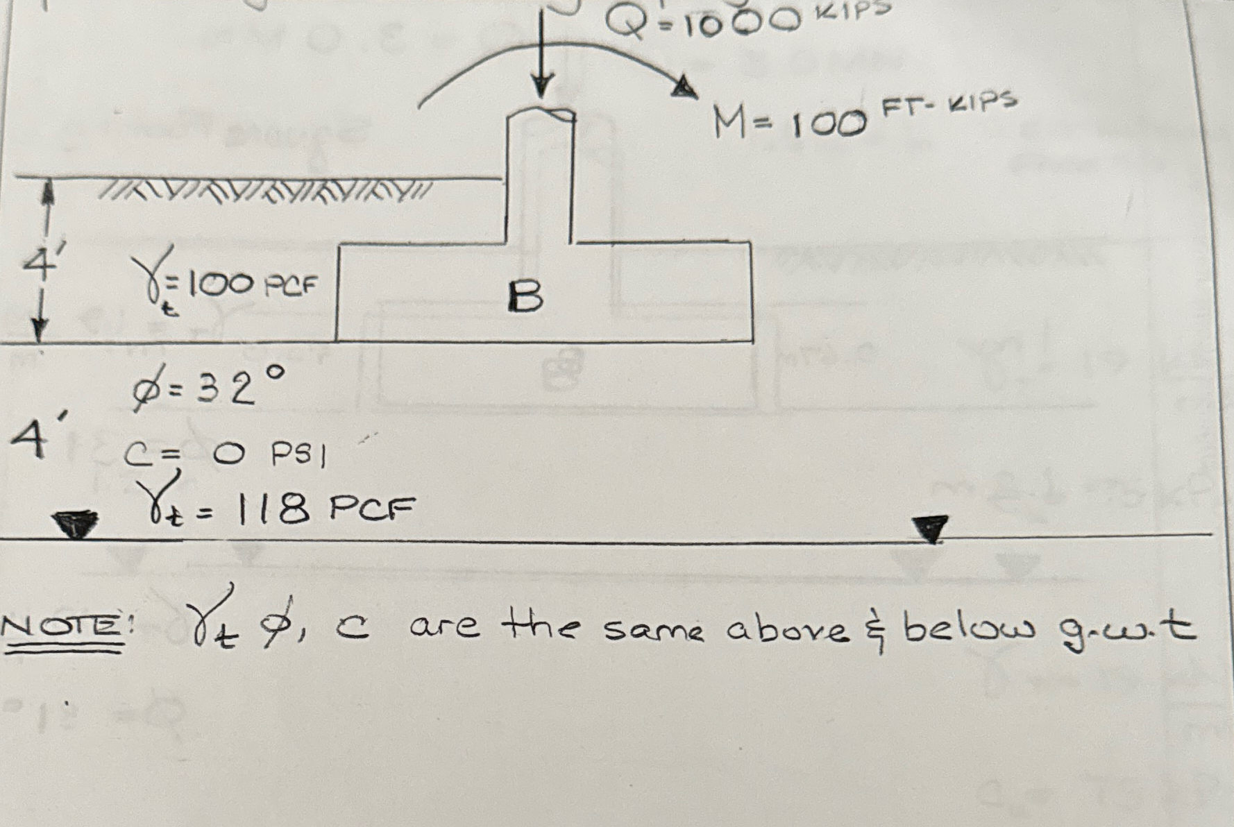 Solved 4'φ=32°C=0PS1γt=118PCFNOTE: γtφ,c ﻿are the same above | Chegg.com