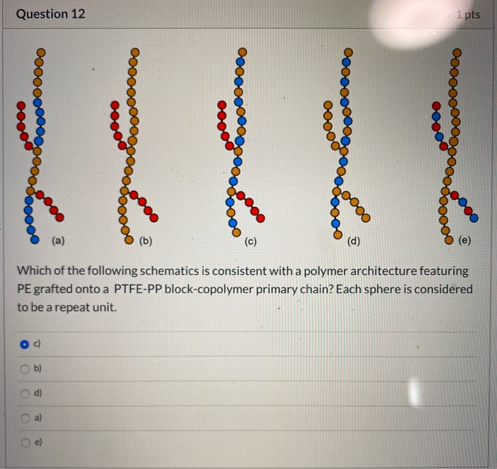 Solved Question 12 1 pts ooooo coooo ooooooooo Oo6000 | Chegg.com Solved Question 12 1 pts ooooo coooo ooooooooo Oo6000 | Chegg.com