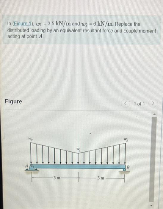Solved In (Figure 1), w1=3.5kN/m and w2=6kN/m. Replace the | Chegg.com