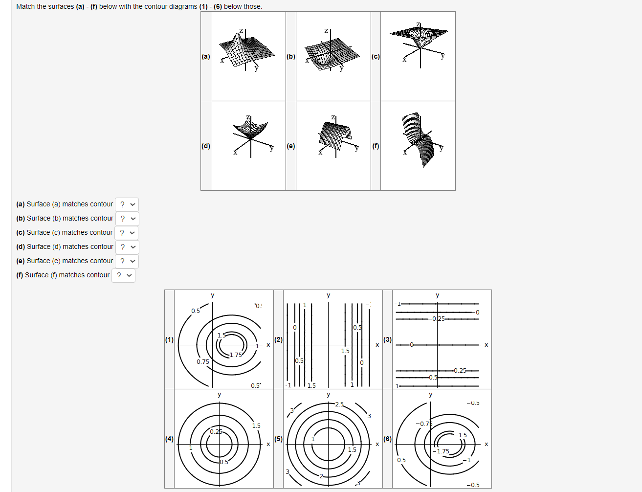Match the surfaces (a) - (f) ﻿below with the contour | Chegg.com