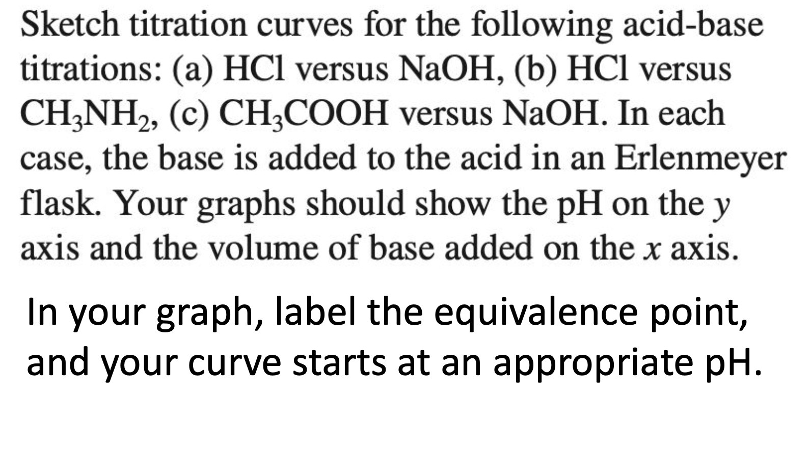 Solved Sketch titration curves for the following acid-base | Chegg.com