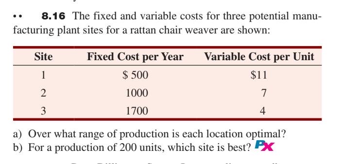 Solved , 8.16 ﻿The fixed and variable costs for three | Chegg.com