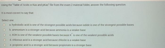 Solved Using the "Table of Acids w Kas and pkas" file from | Chegg.com
