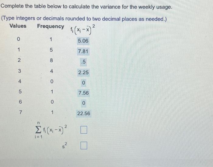 Solved Complete the table below to calculate the variance | Chegg.com