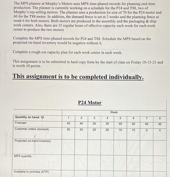 The MPS planner at Murphy's Motors uses MPS | Chegg.com