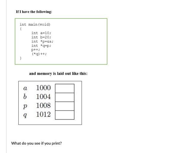 Solved If I have the following: int main (void) int a=10; | Chegg.com
