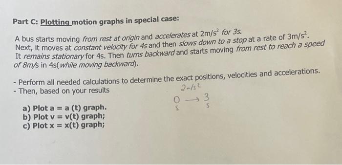 Solved Part C: Plotting motion graphs in special case: A bus | Chegg.com