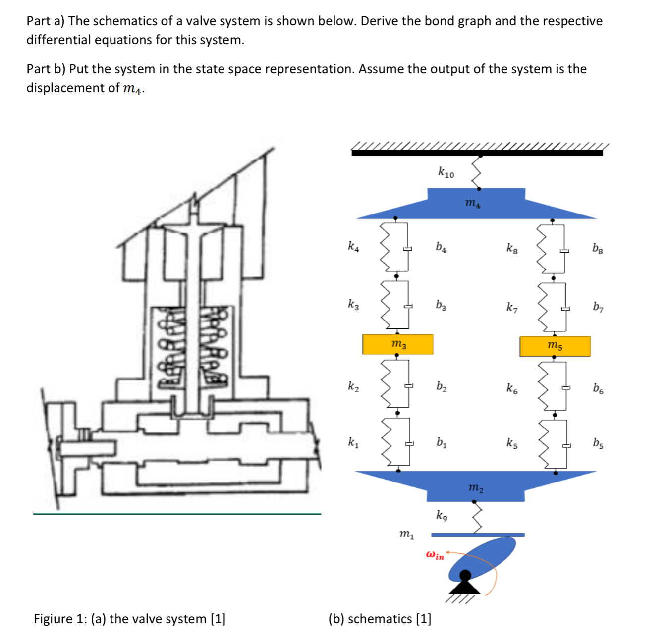 Solved Part a) ﻿The schematics of a valve system is shown | Chegg.com