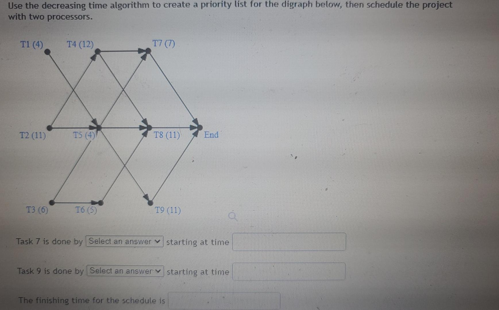 Solved Use the decreasing time algorithm to create a | Chegg.com