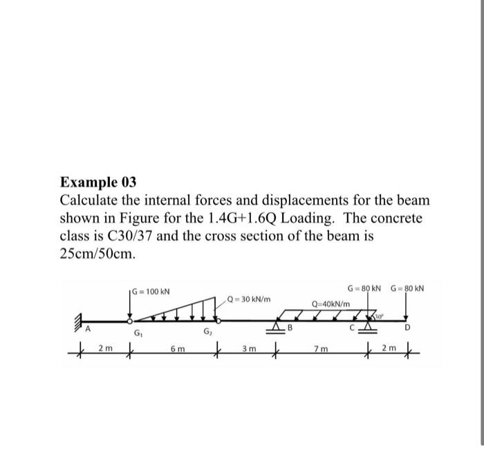 Example 02 Calculate the internal forces and | Chegg.com