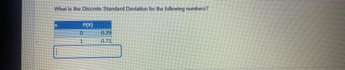 Solved What is the Discrete Standard Deviation for the | Chegg.com