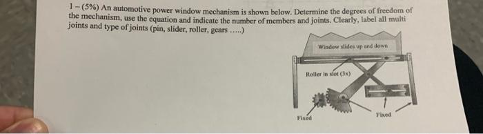 Solved 1-(5%) An automotive power window mechanism is shown | Chegg.com