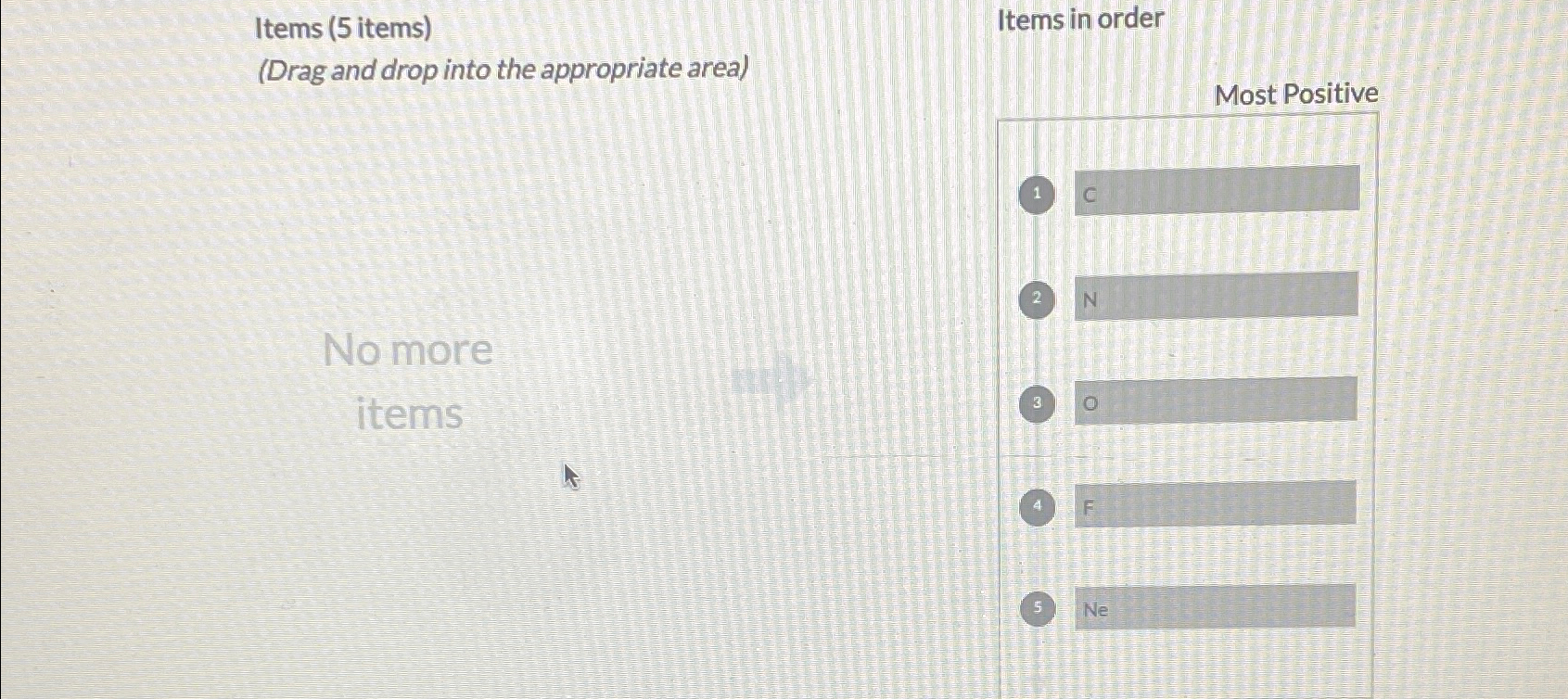 Solved Items (5 ﻿items)Items in order(Drag and drop into the | Chegg.com