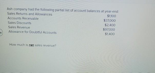 Solved Ash company had the following partial list of account | Chegg.com