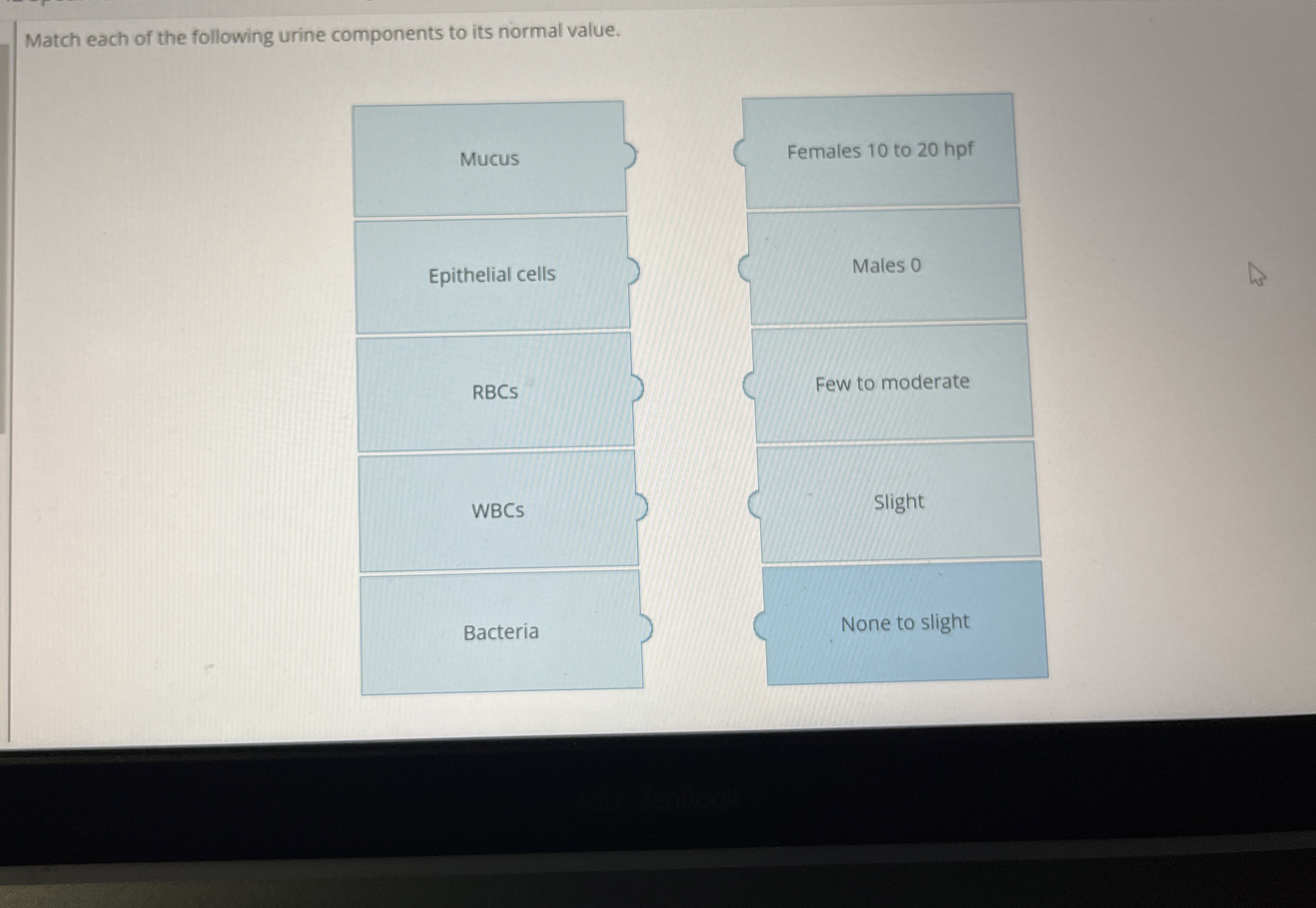 Solved Match each of the following urine components to its | Chegg.com