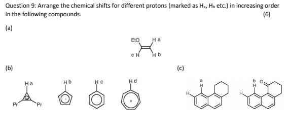 Solved Question 9: Arrange the chemical shifts for different | Chegg.com