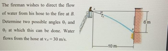 Solved The fireman wishes to direct the flow of water from | Chegg.com
