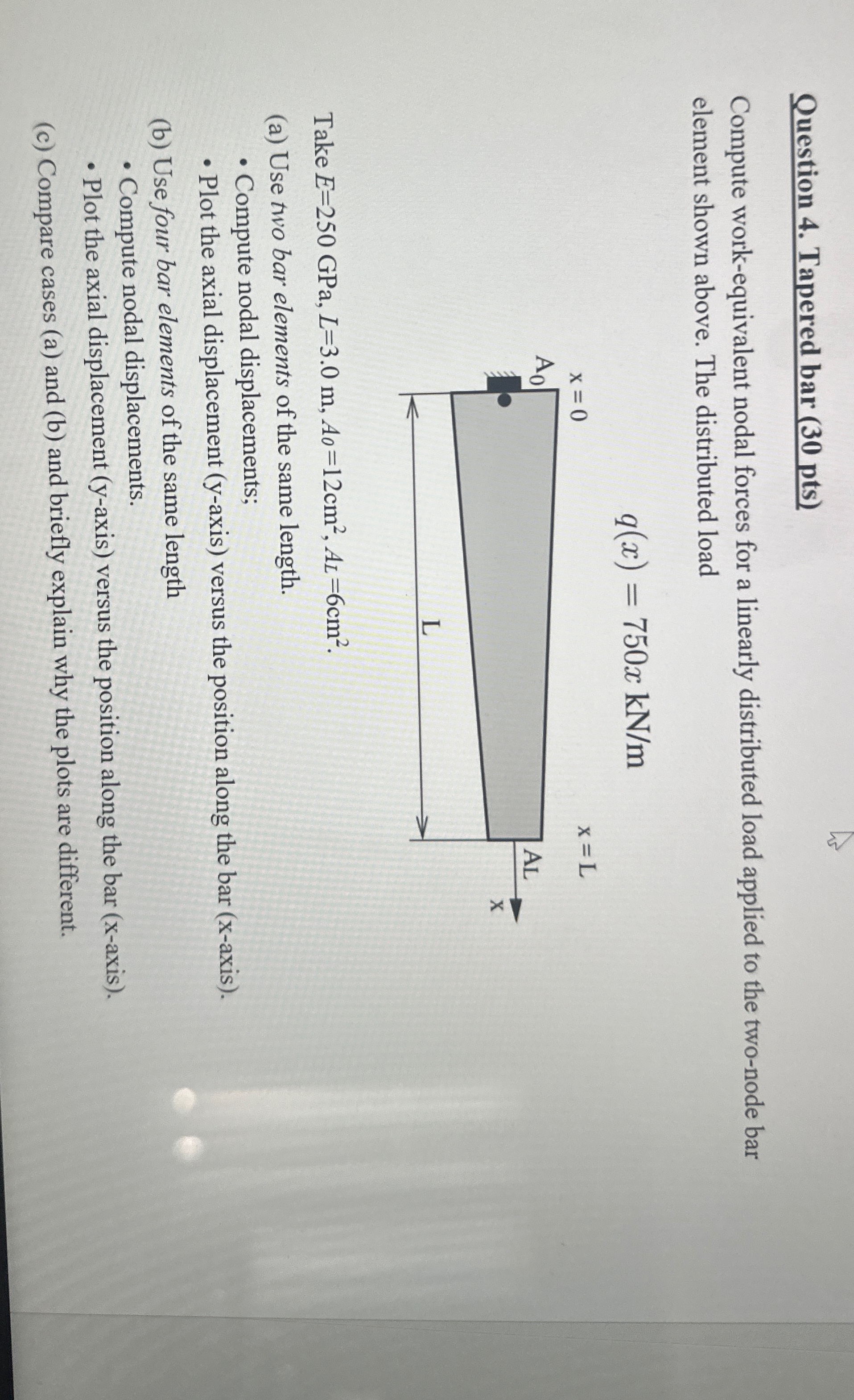 Solved Question 4. ﻿Tapered bar (30 ﻿pts)Compute | Chegg.com