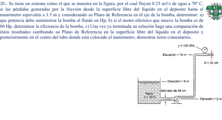 Solved 20.- ﻿Se tiene un sistema como el que se muestra en | Chegg.com