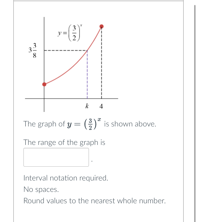 Solved The graph of y=(32)x ﻿is shown above.The range of the | Chegg.com