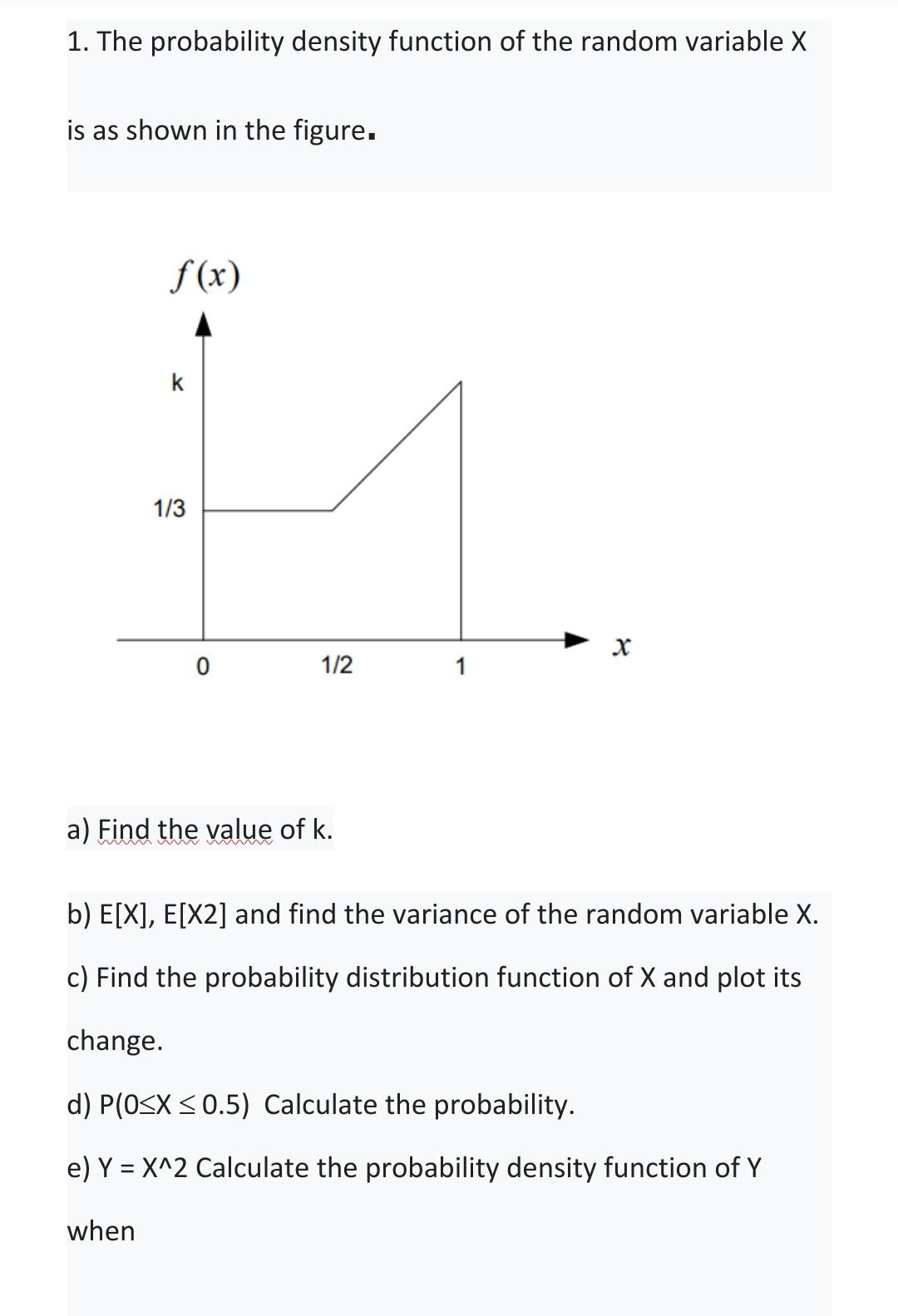 1. The probability density function of the random | Chegg.com