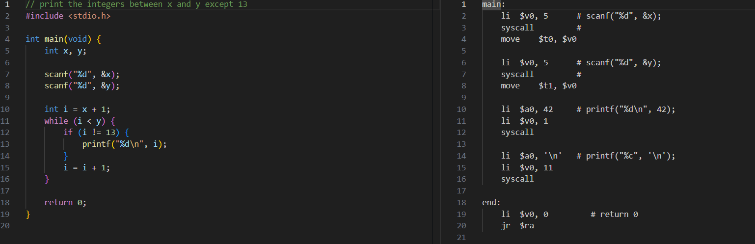 Solved Add code to my MIPS file so that the number 13 ﻿is | Chegg.com