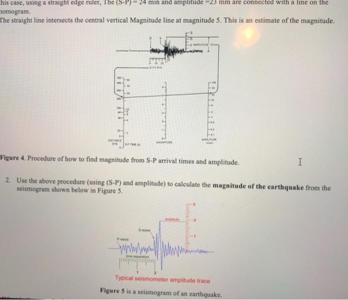 Solved im estimating the magnitude is about 1.7 ? bc the | Chegg.com