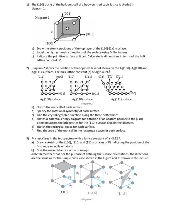 Solved 1) The (110) plane of the bulk unit cell of a | Chegg.com