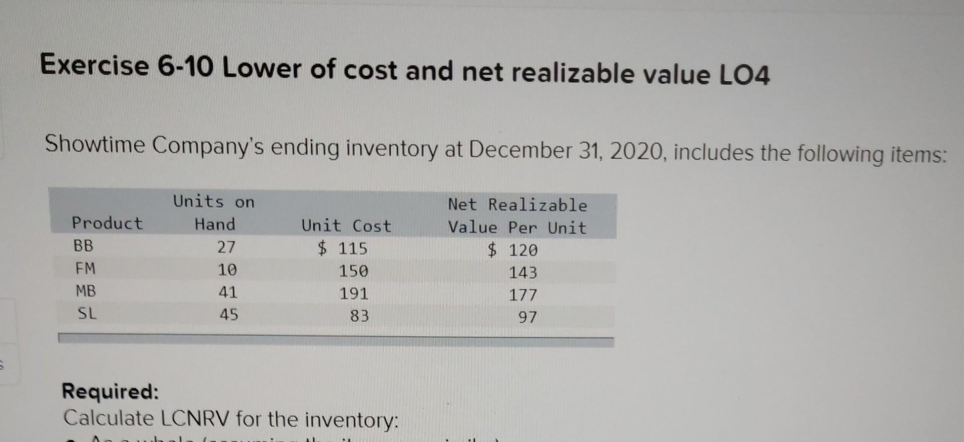 Solved Exercise 6-10 Lower of cost and net realizable value | Chegg.com