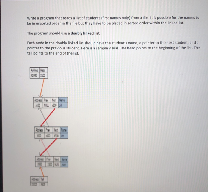 Solved Write a program that reads a list of students (first | Chegg.com