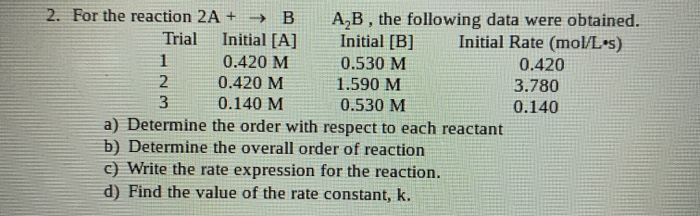 Solved 2. For the reaction 2A + → B A,B, the following data | Chegg.com