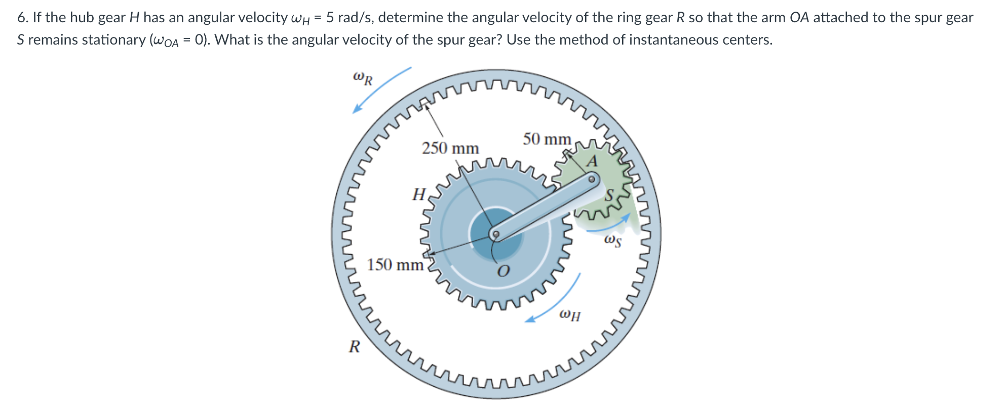 Solved If ﻿the hub gear H ﻿has an ﻿angular velocity | Chegg.com