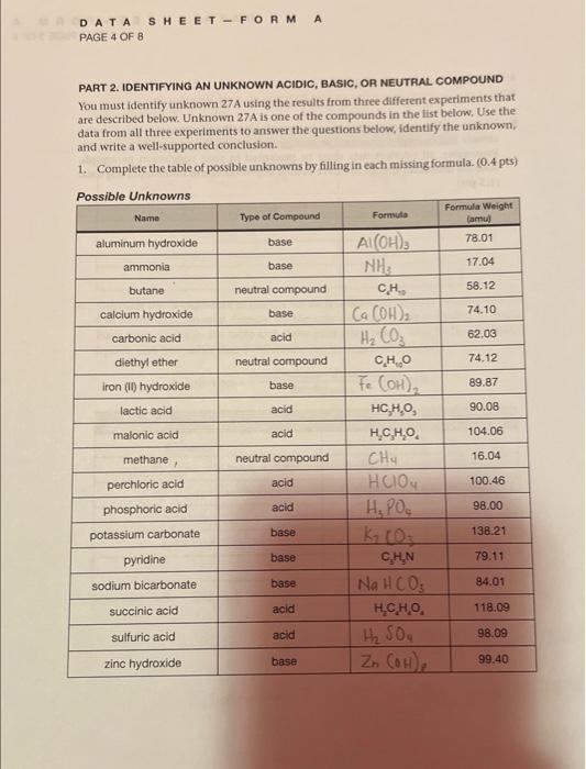 PART 2. IDENTIFYING AN UNKNOWN ACIDIC, BASIC, OR | Chegg.com