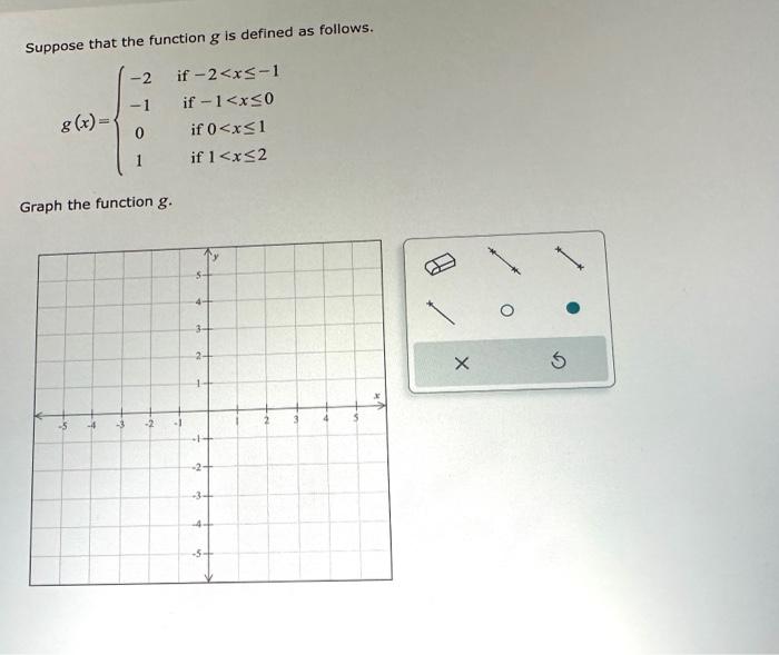 Solved Suppose that the function g is defined as follows. | Chegg.com