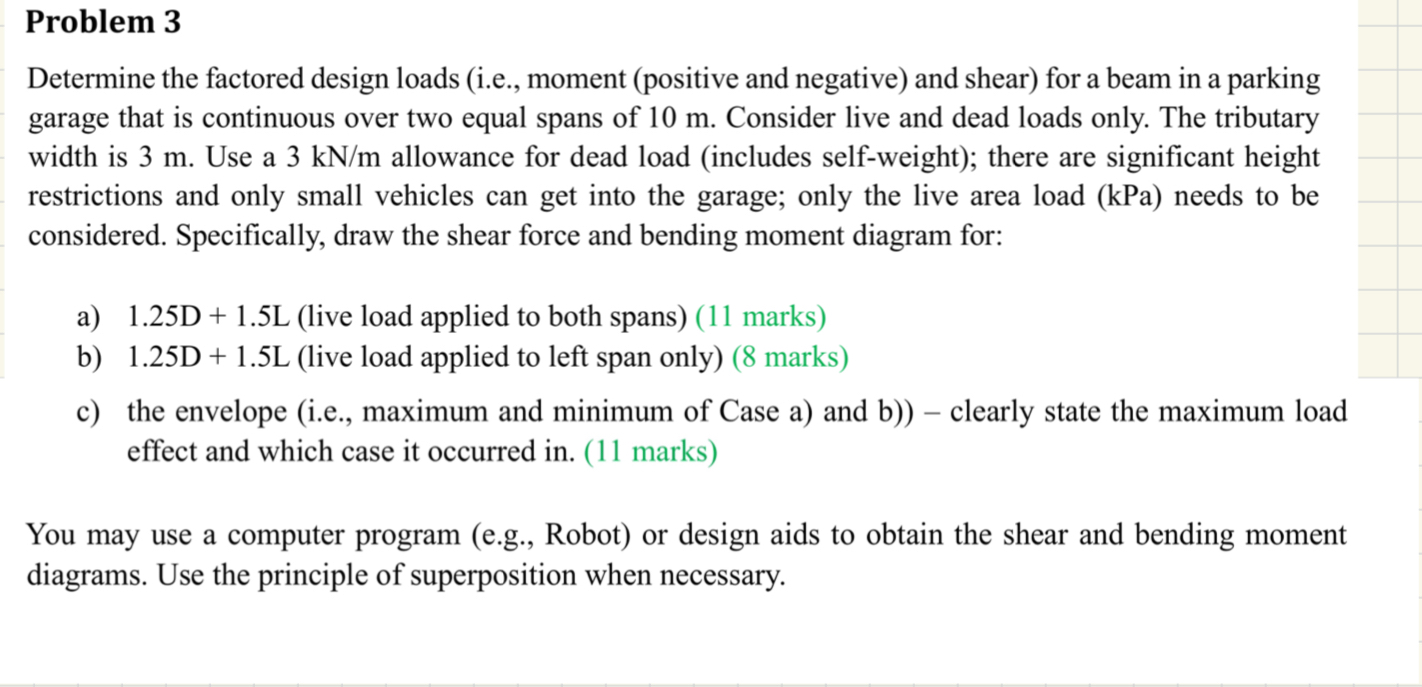Solved Problem 3Determine the factored design loads (i.e., | Chegg.com