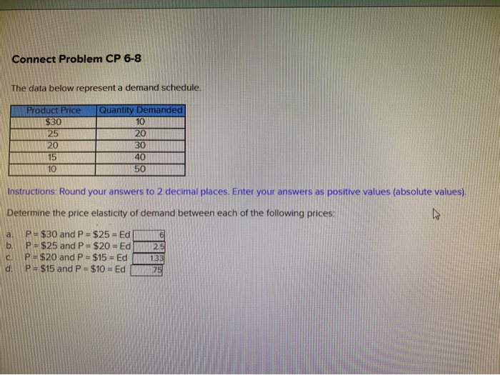Solved Connect Problem Cp 6 8 The Data Below Represent A