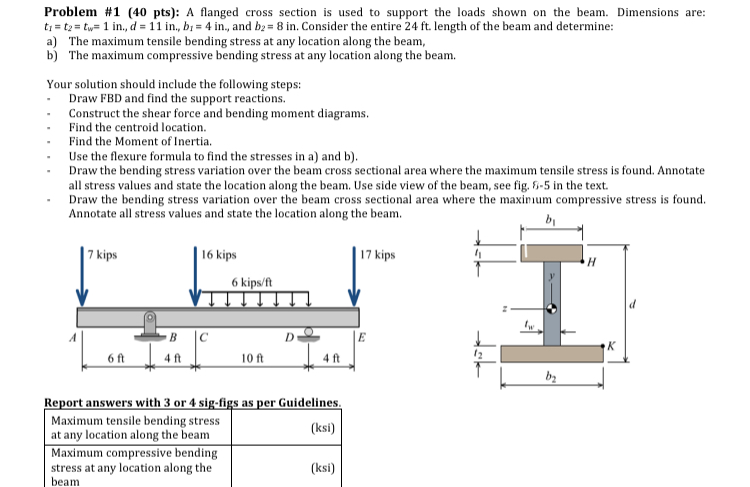 Solved Problem #1 ( 40 pts ): A flanged cross section is | Chegg.com