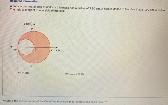 Solved Required information A flat, circular metal disk of | Chegg.com