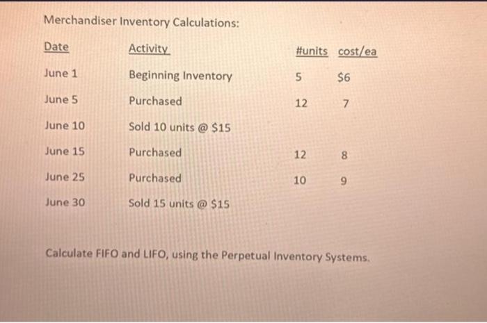 Solved What is the COGS, END, and GP using the FIFO and LIFO | Chegg.com