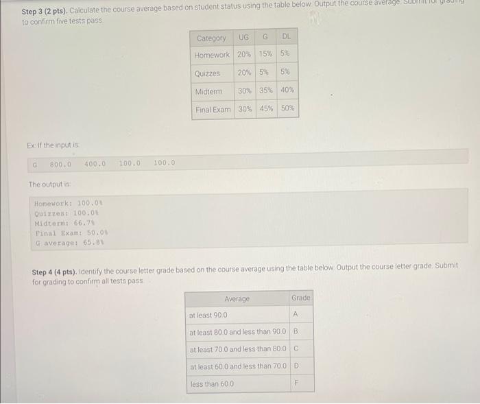 Program Specifications Write A Program To Calculate A Chegg