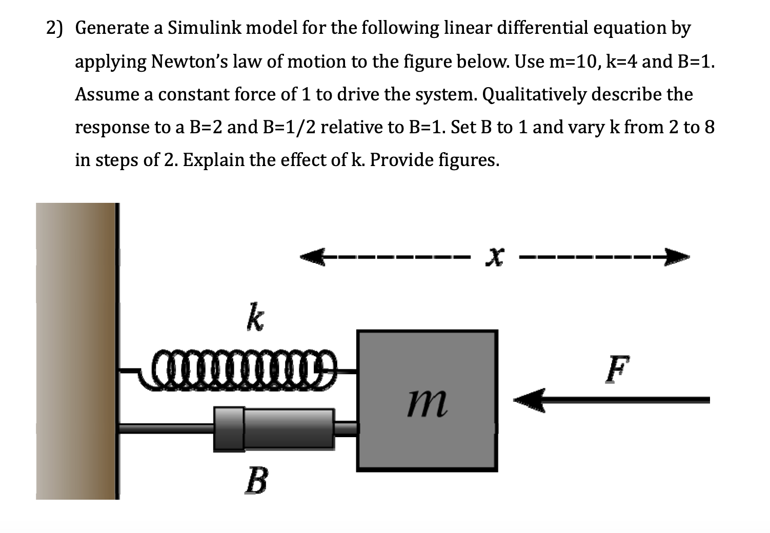 Solved Generate a Simulink model for the following linear | Chegg.com