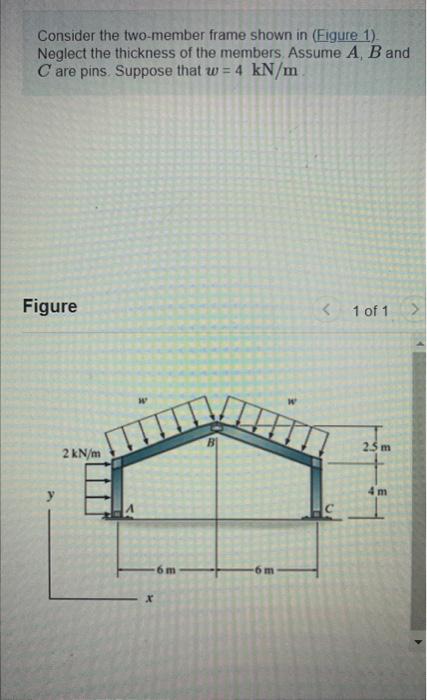 Solved Consider the two-member frame shown in (Figure 1). | Chegg.com