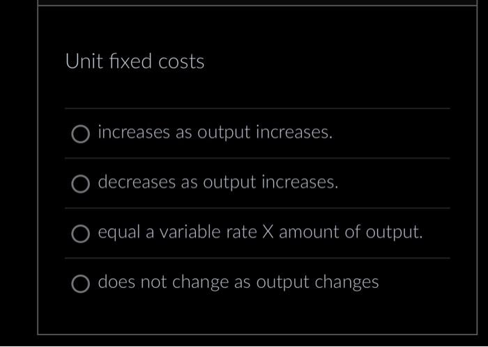 Solved Unit fixed costs increases as output increases. | Chegg.com