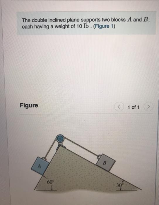 Solved The double inclined plane supports two blocks A and | Chegg.com