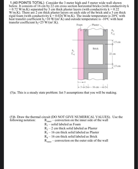 Solved 1.(40 POINTS TOTAL) Consider the 3 meter high and 5 | Chegg.com