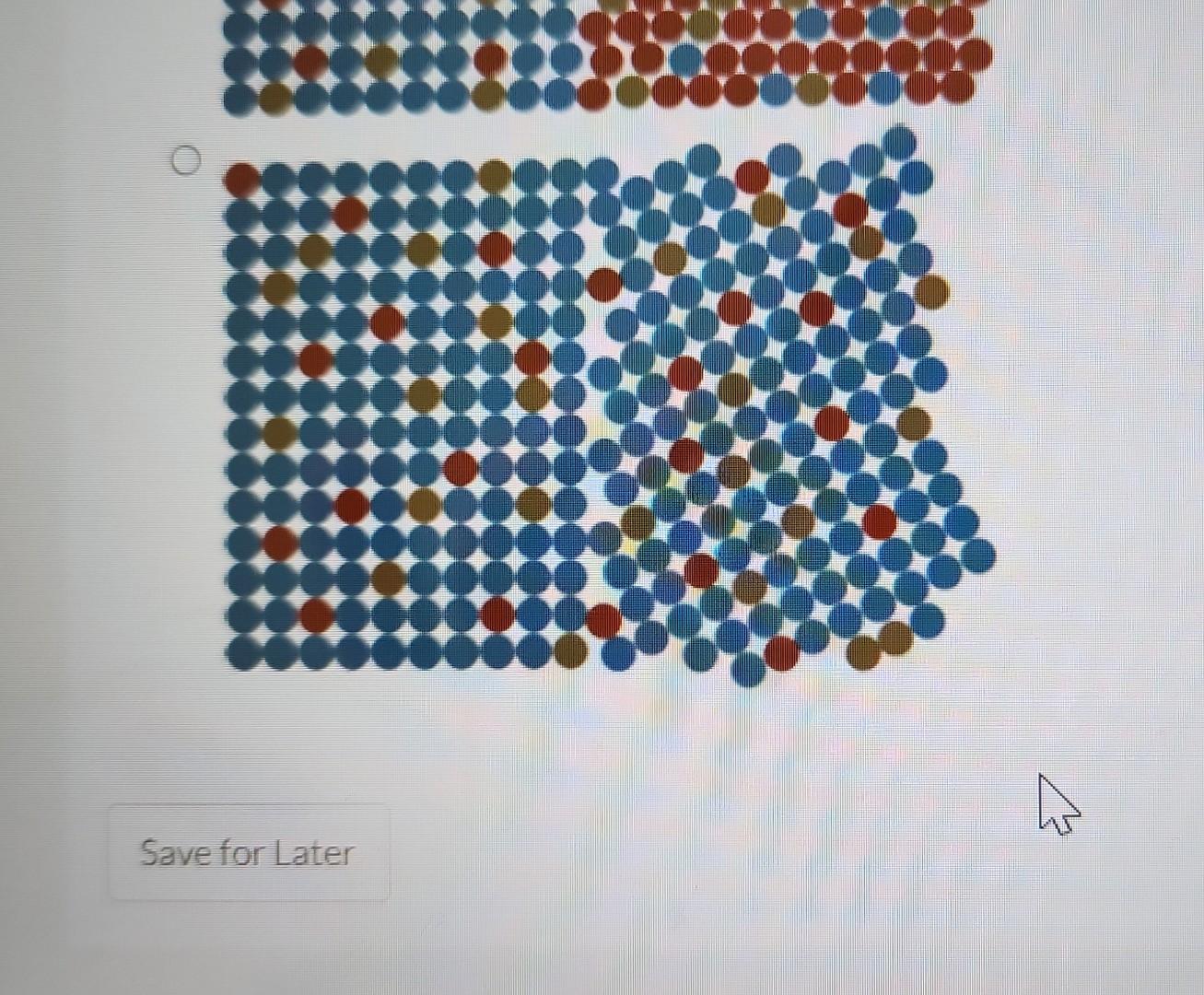 Solved Which of the following depictions is consistent with | Chegg.com